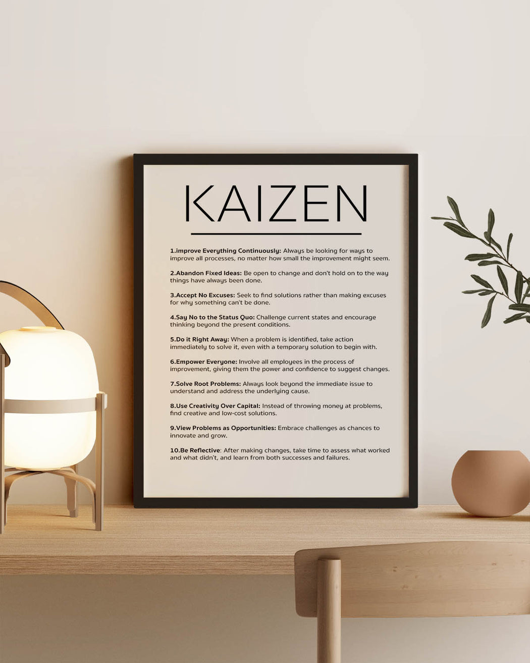 Kaizen Principles Poster – Continuous Improvement Guide – Poster Wall