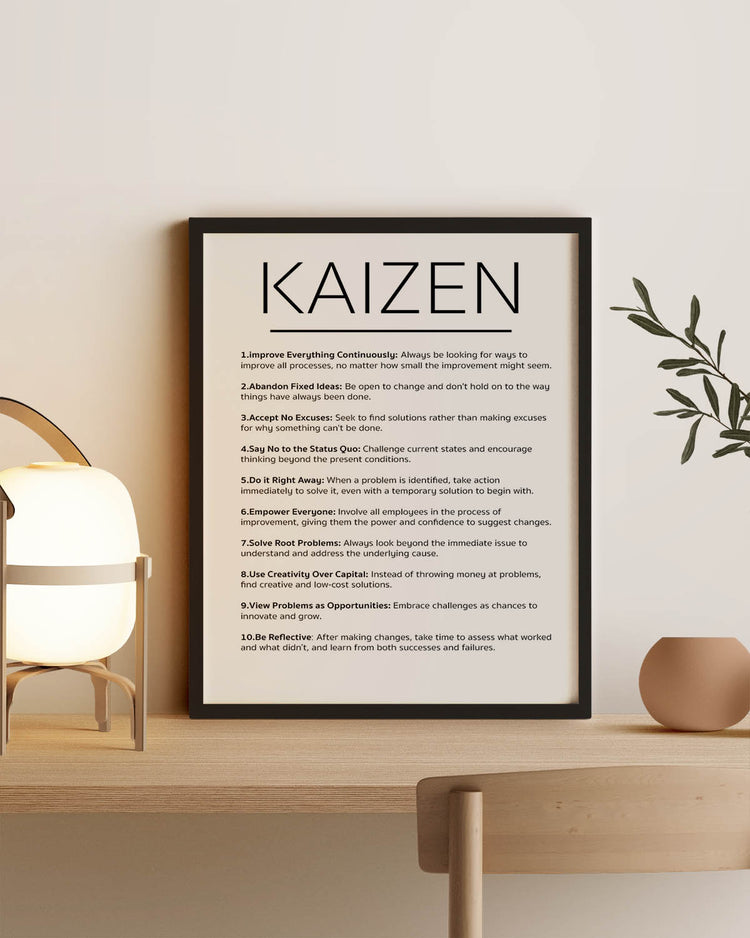 Kaizen Principles Poster – Continuous Improvement Guide – Poster Wall