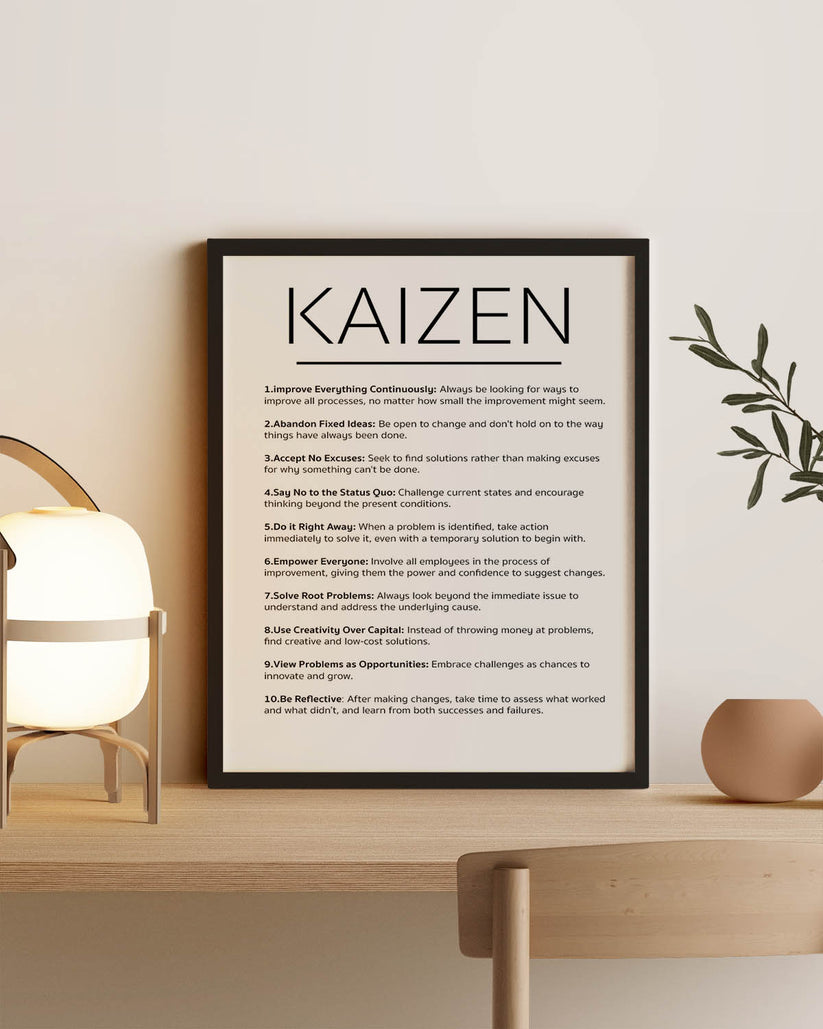 Kaizen Principles Poster – Continuous Improvement Guide – Poster Wall