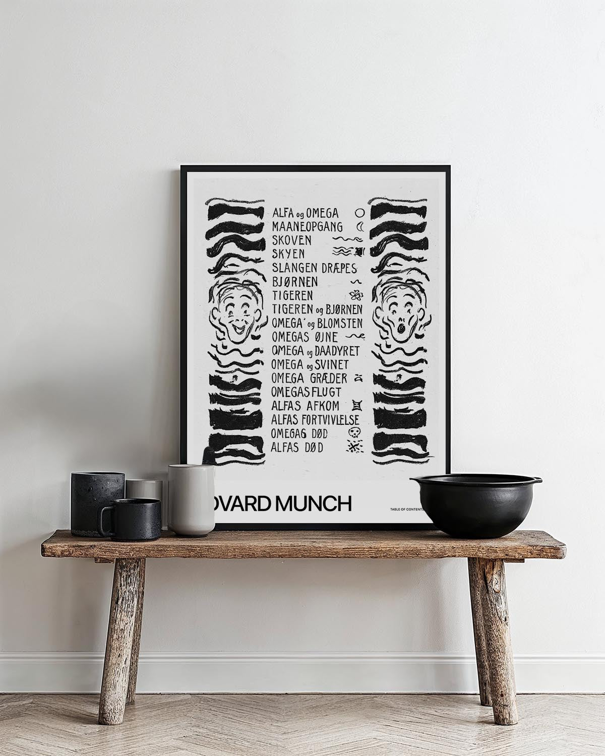 Edvard Munch - Table of content – Poster Wall
