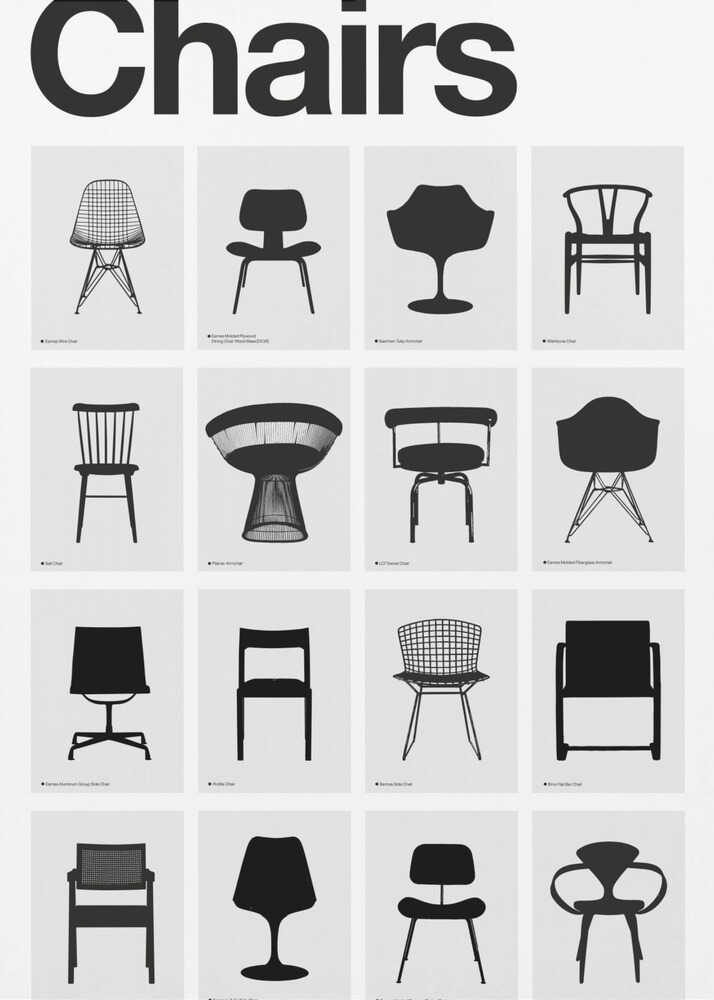 Iconic Chair Collection Poster – Poster Wall