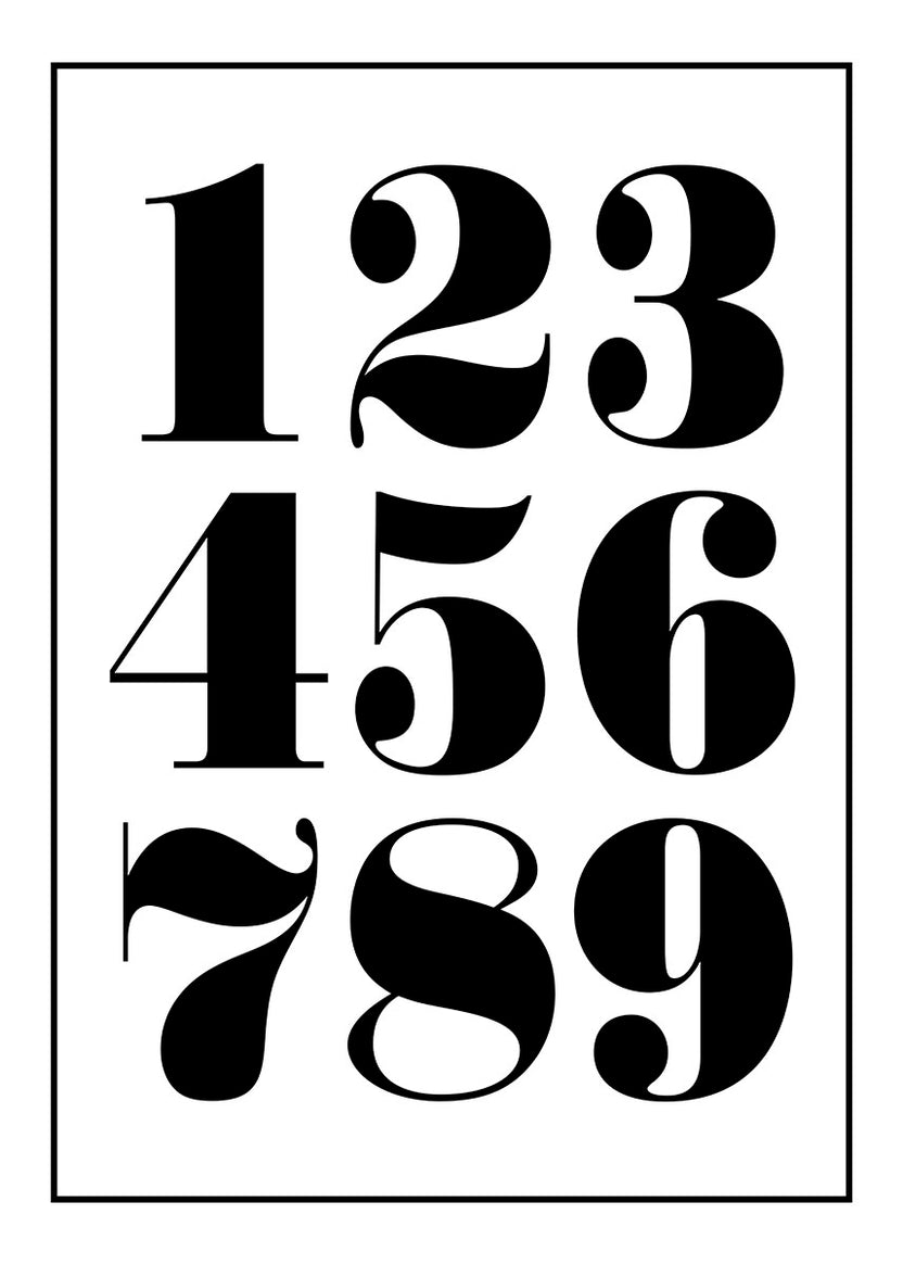 Numbers poster – Poster Wall